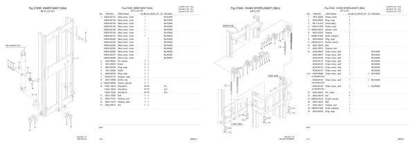 Nichiyu Forklift RFTL-T75 Parts Manual