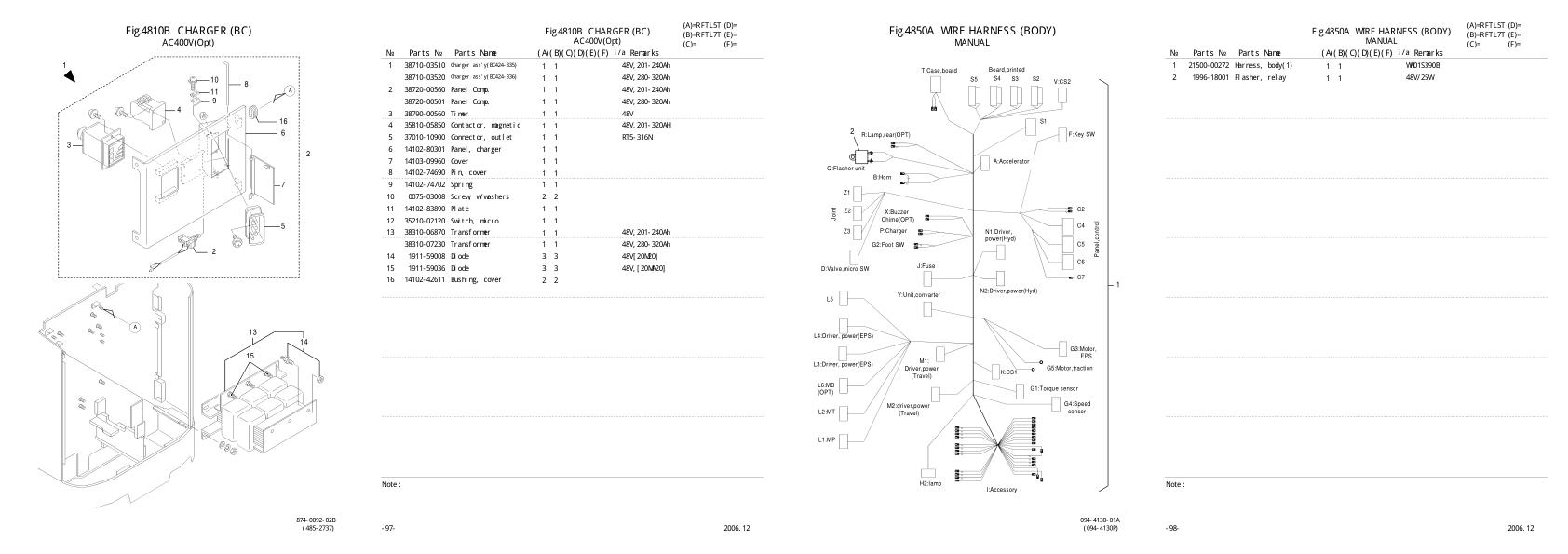 Nichiyu Forklift RFTL5T_7T-65 Parts Manual
