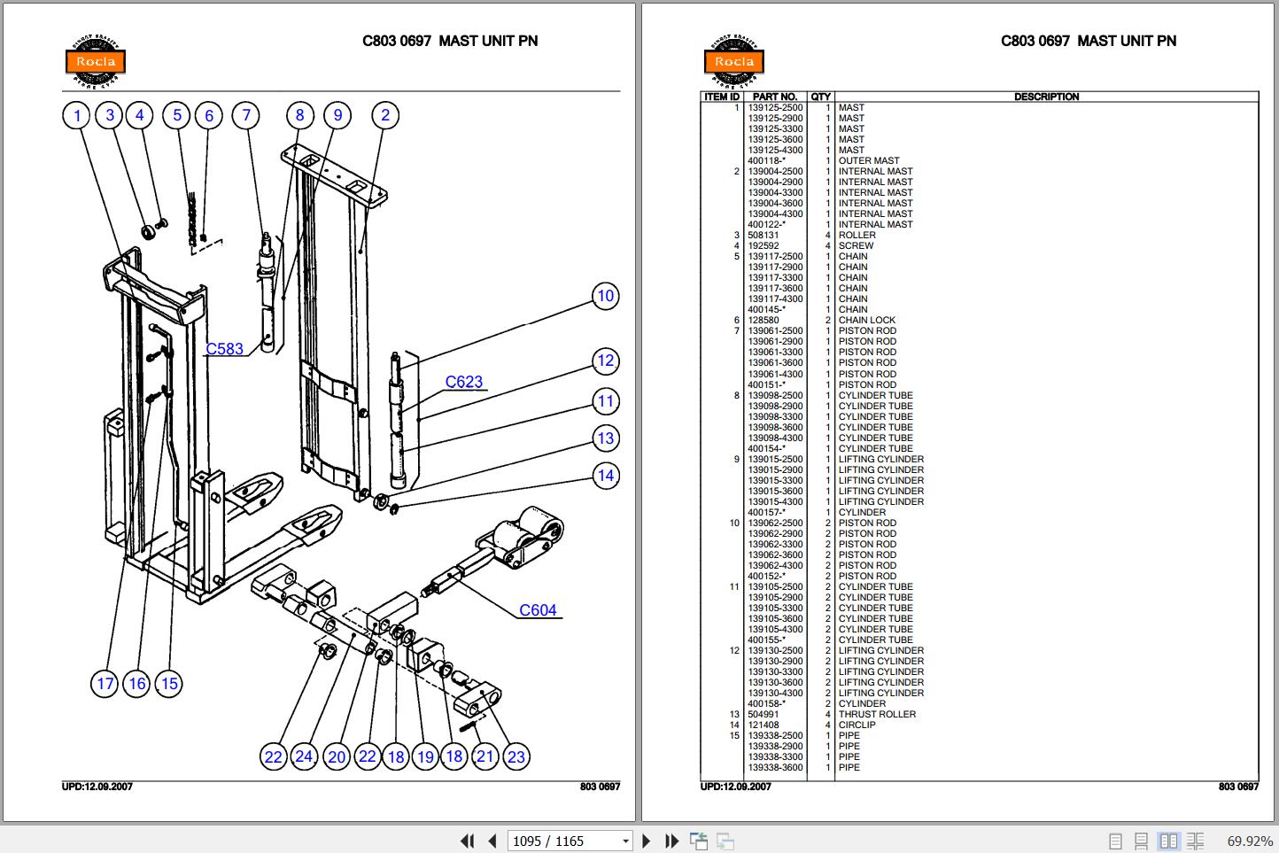 Rocla Stackers PEWI2S to PEPPN16TREV Parts Catalog 2007