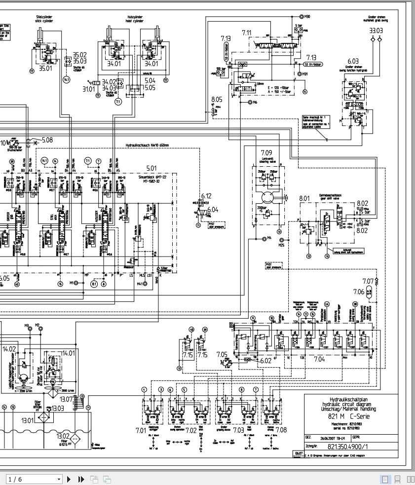 Sennebogen Material Handler 821 821.0.983 Electric and Hydraulic ...