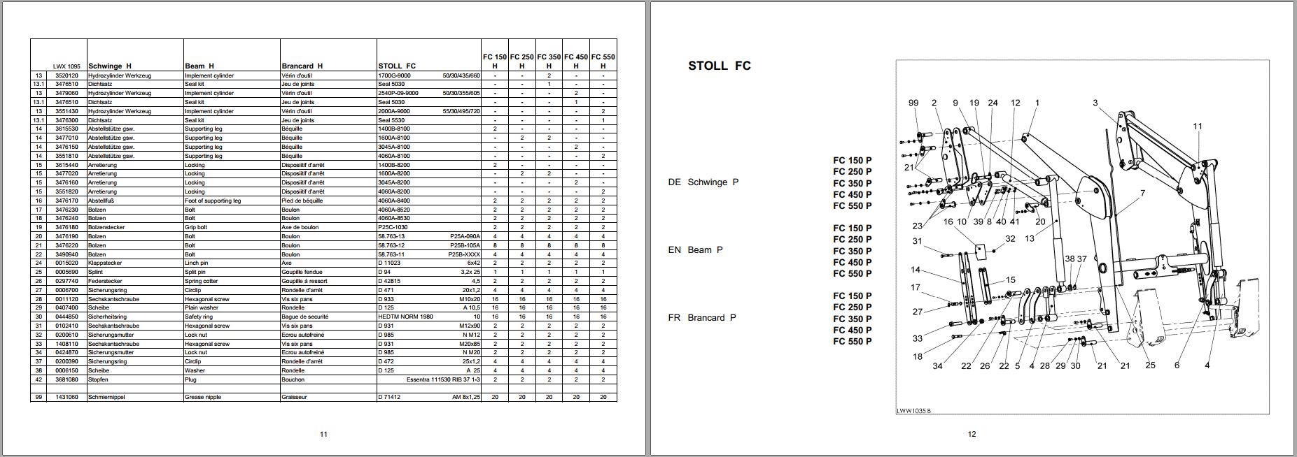 Stoll Front Loader Spare Parts Catalog Collection