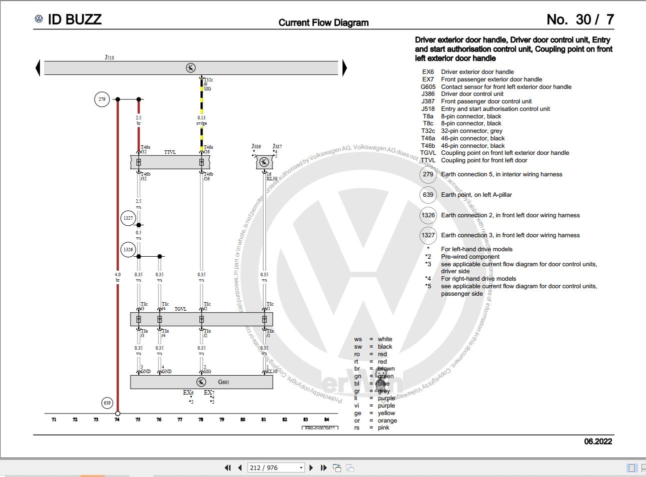 Volkswagen ID Buzz EB Workshop Manual 2023