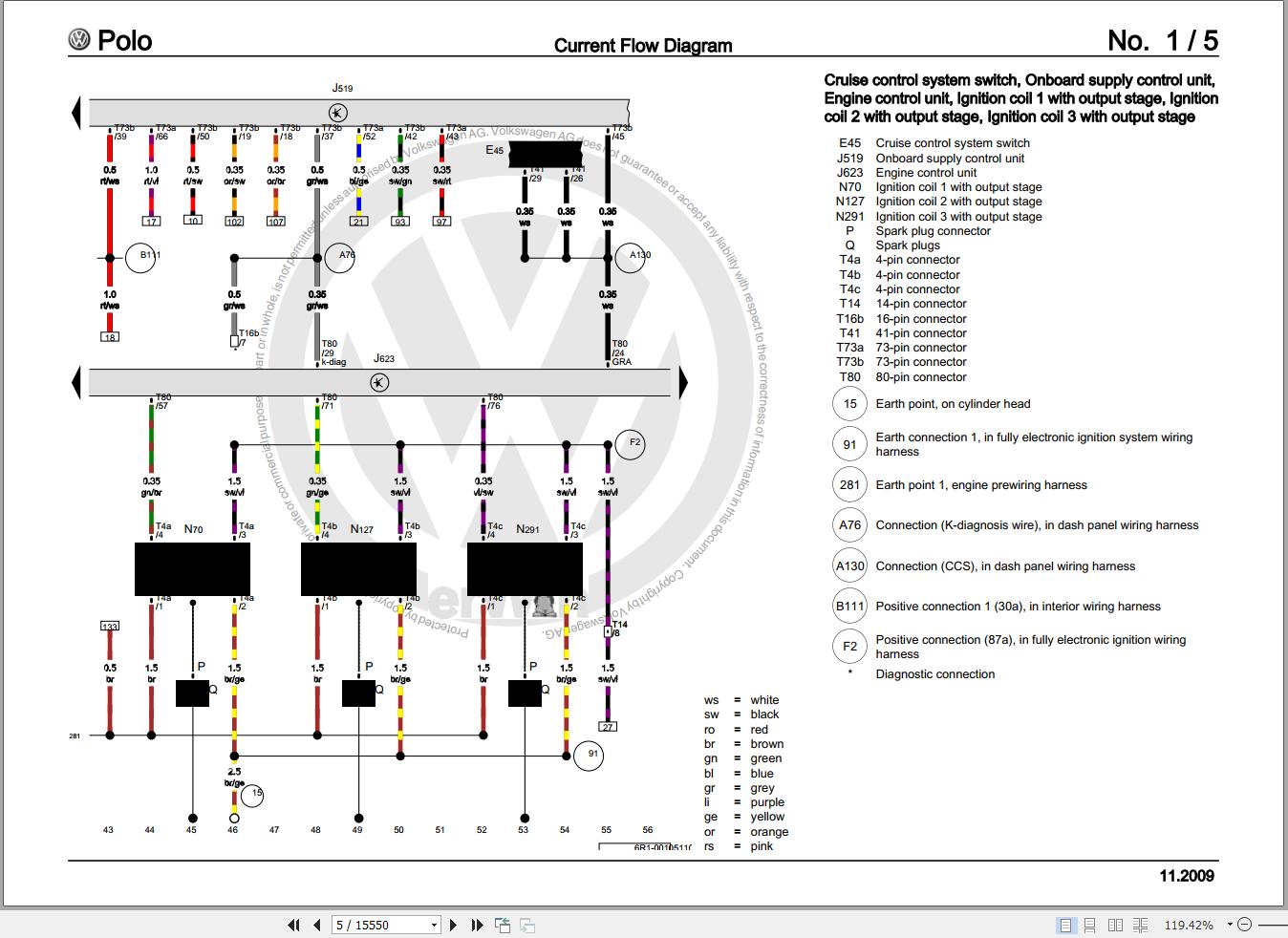Volkswagen Polo A05 6R 6R1 6C1 Workshop Manual 2010-2019
