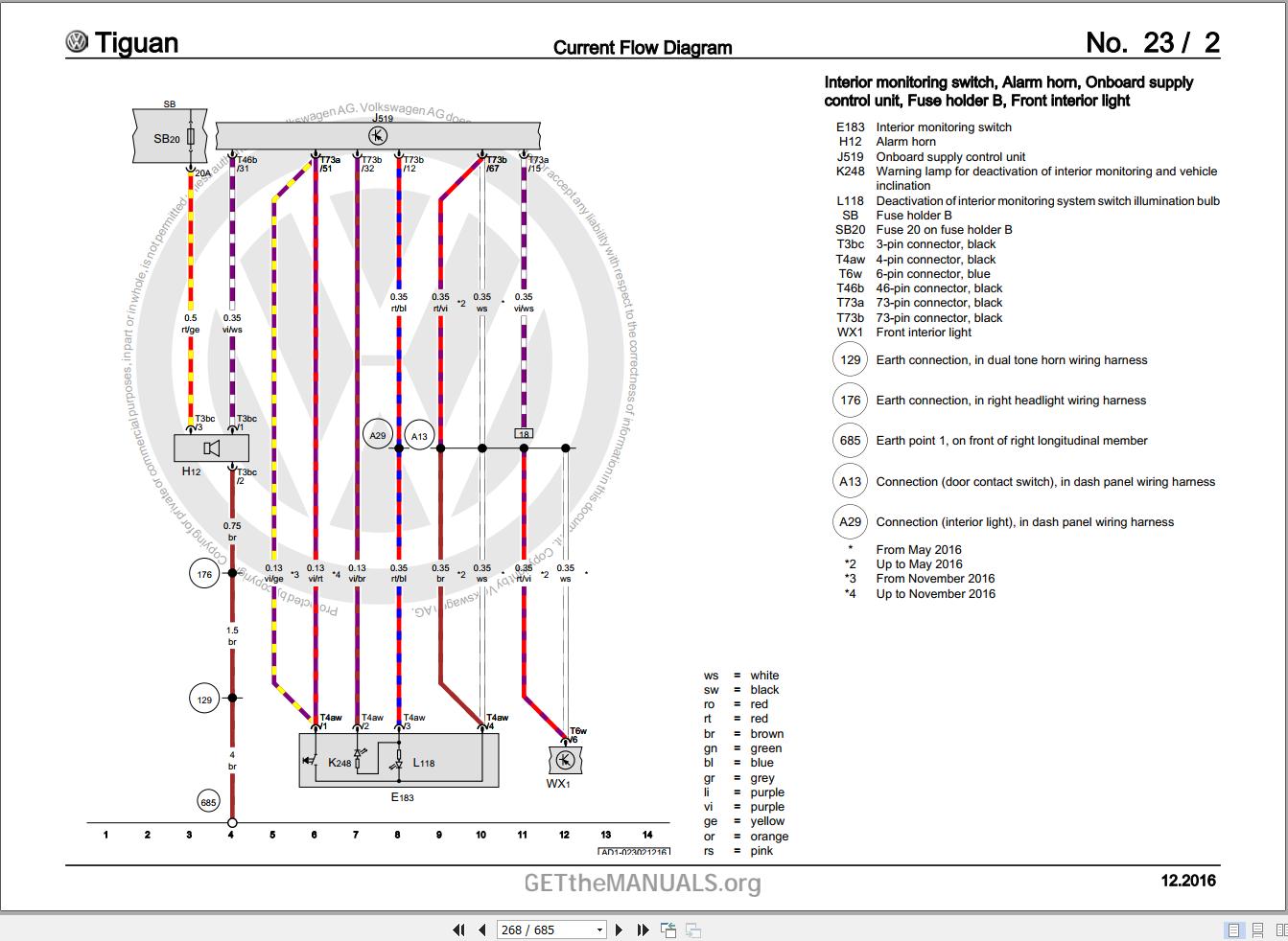 Volkswagen Tiguan Workshop Manual 2016-2020