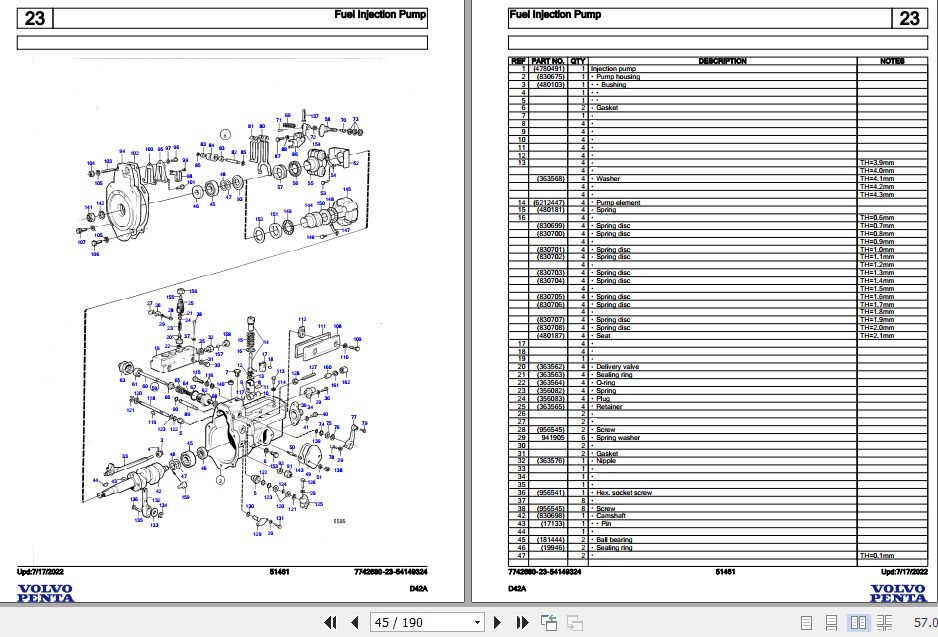 Volvo Penta Industrial Engine D42A Parts Catalog