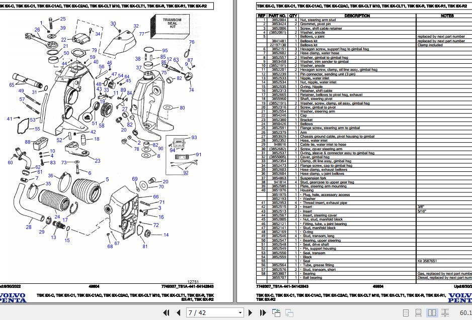 Volvo Penta Marine Drives Transmissions TSK SX-C to TSK SX-R2 Parts Catalog