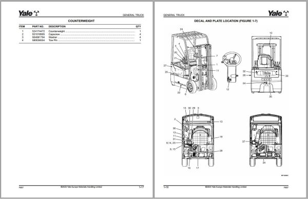 Yale Forklift F807 ERP1.6ATF ERP1.8ATF ERP2.0ATF Parts Service Manual 2025