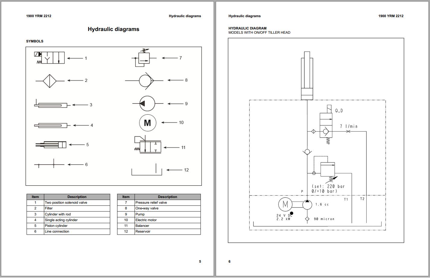 Yale Pallet Truck E843 MP20X MP25X MP30X Parts Service Manual 2025