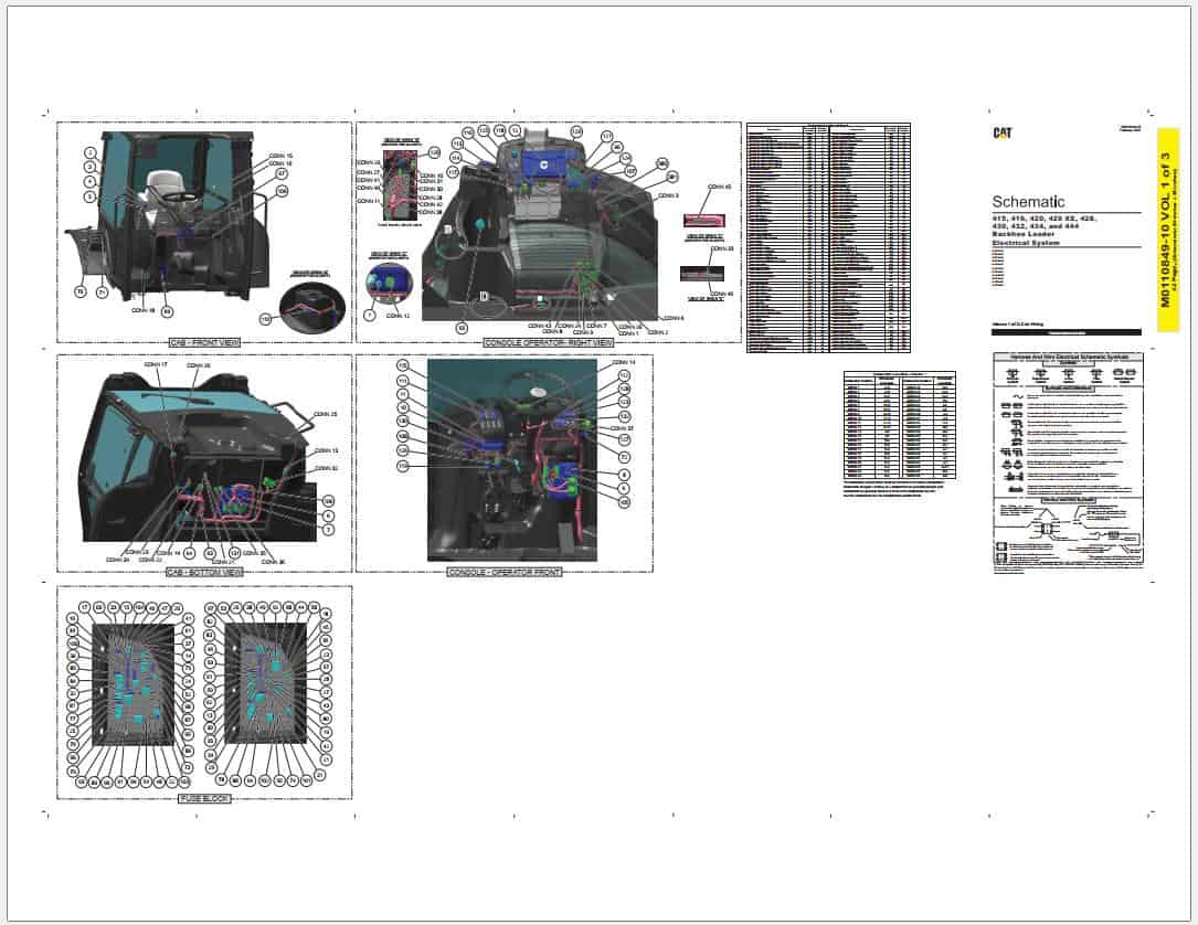 Caterpillar Backhoe Loader Electrical Hydraulic Schematics PDF Update 03.2025