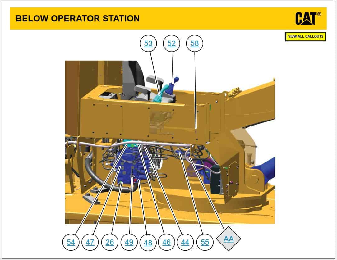 Caterpillar Work Tool Electrical Hydraulic Schematics PDF Update 03.2025