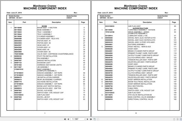 Grove Crane GRT655 - 55US T 236537 Parts Manual 2019