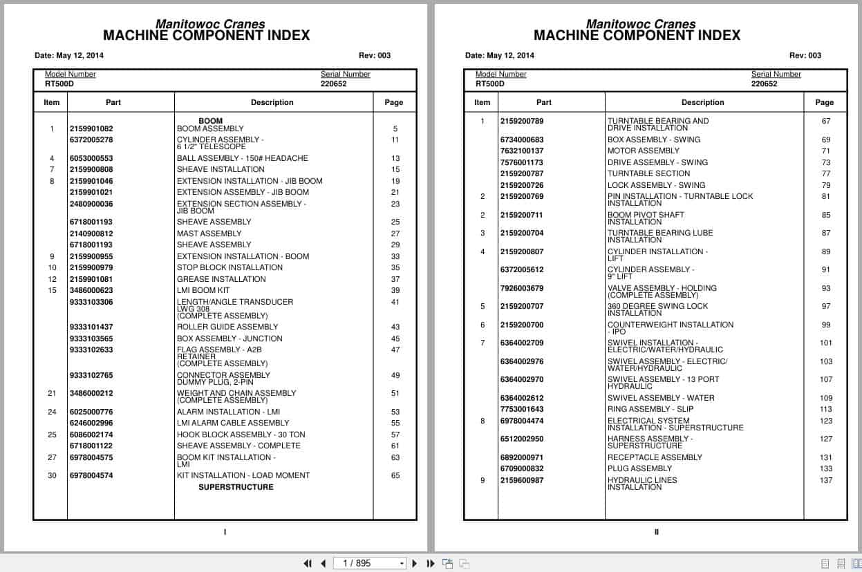 Grove Crane RT500 220652 Parts Manual 2014