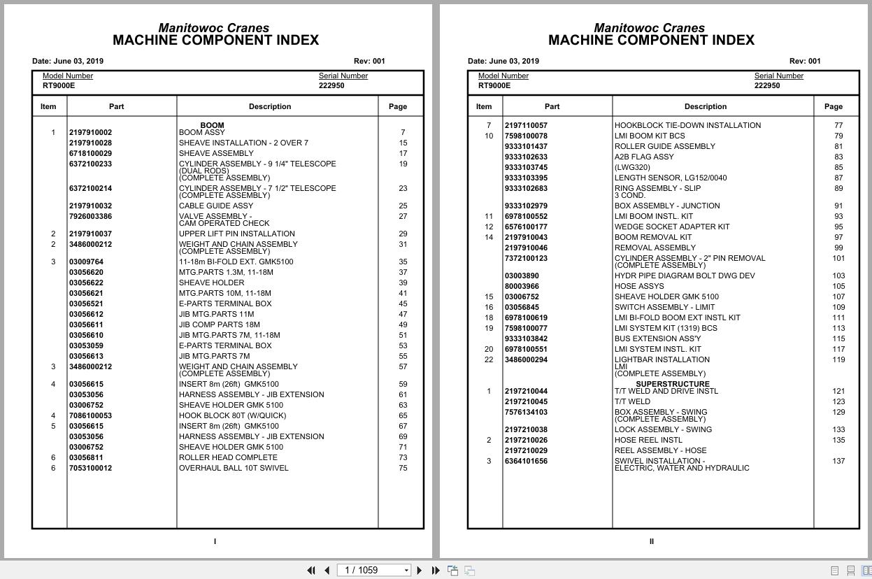 Grove Crane RT9000E 222950 Parts Manual 2019