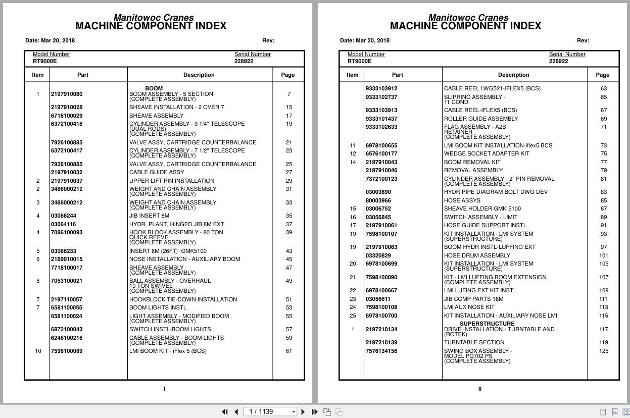 Grove Crane RT9000E 228922 Parts Manual 2018