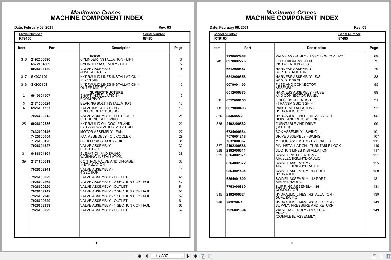 Grove Crane RT9100 87485 Parts Manual 2021