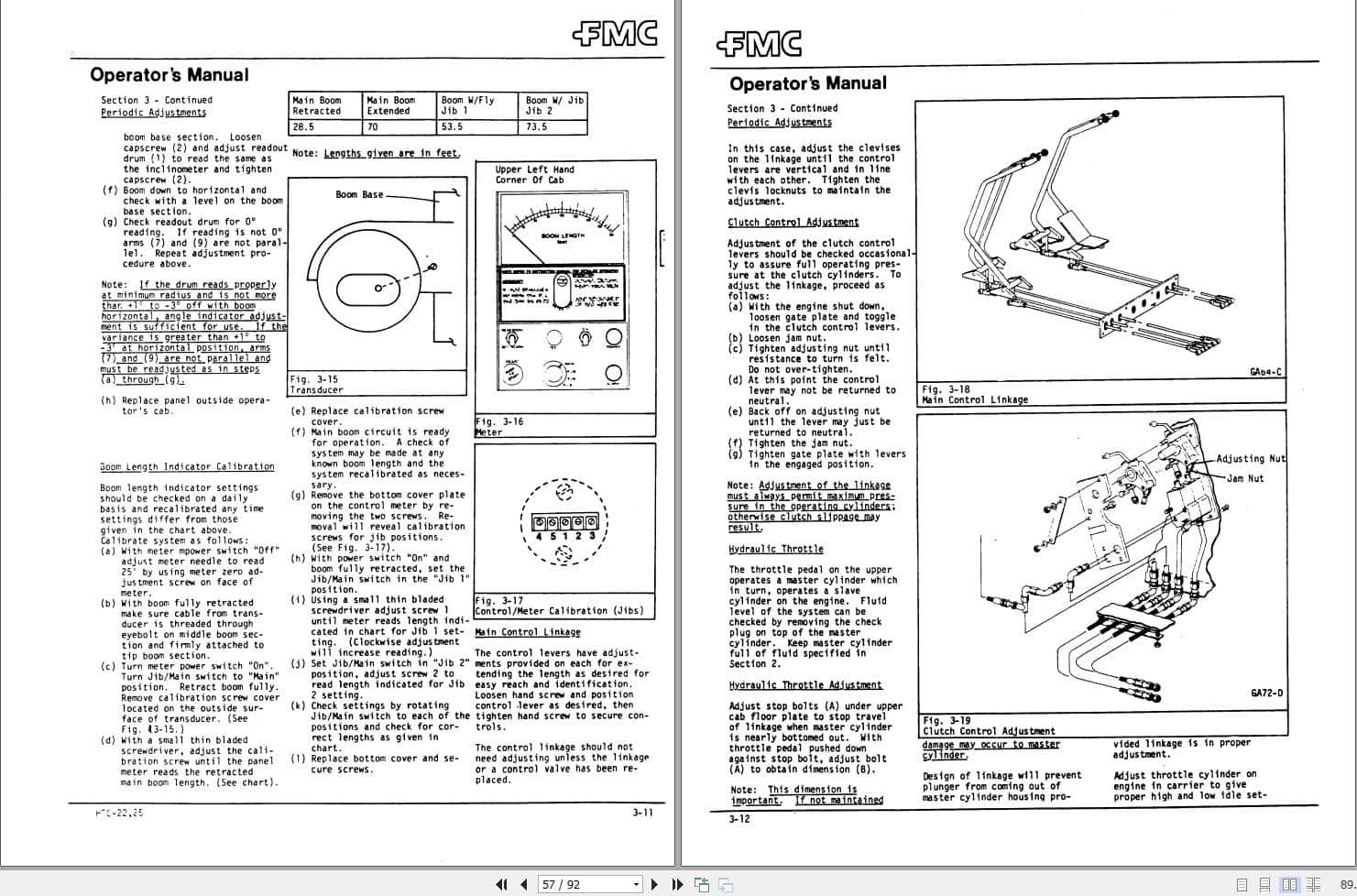 Link Belt Crane HTC-25 Operation Manual 396A