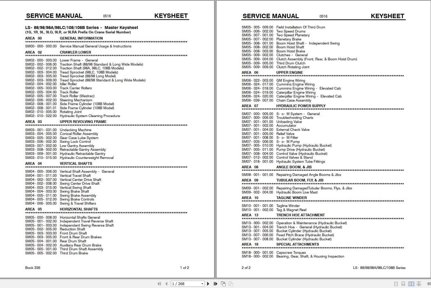 Link Belt Crane LS-108 Service Manual