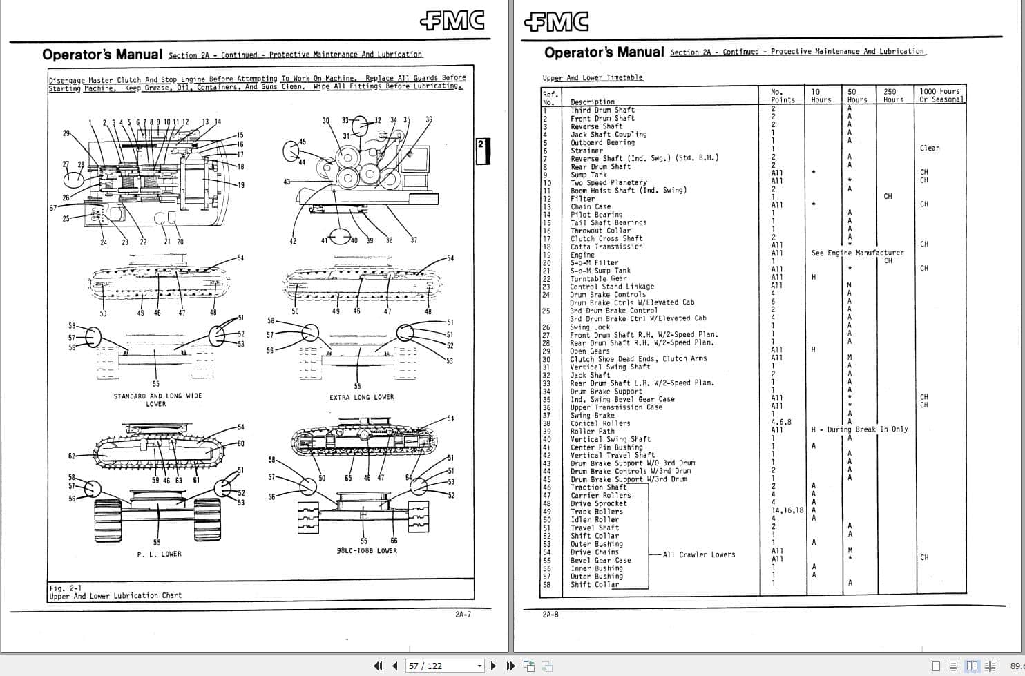 Link Belt Crane LS-98 Operation Manual 101A