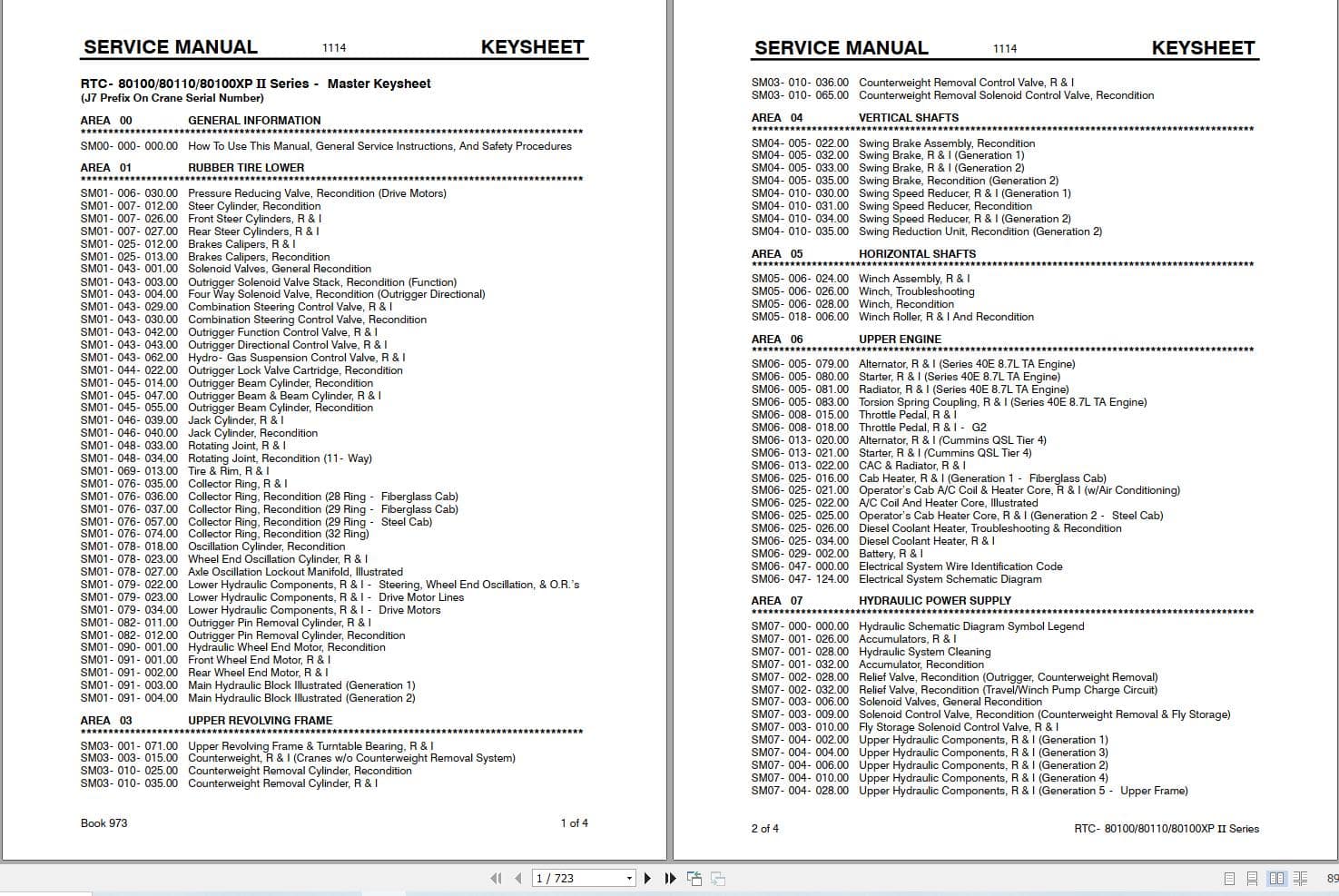 Link Belt Crane RTC-80100 II Service Manual