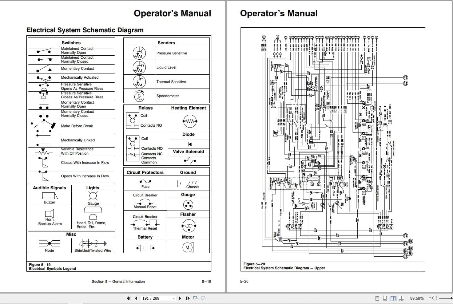 Link Belt Crane RTC-8040S Operation Manual