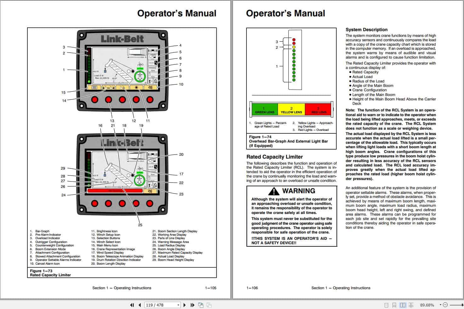 Link Belt Crane RTC-8080XP II Operation Manual