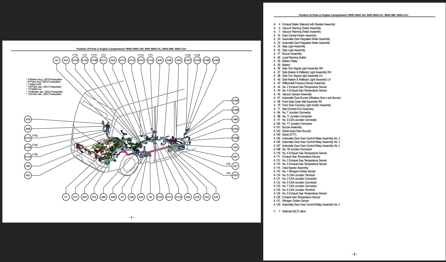Toyota Coaster 2022 XZB7# Wiring Diagrams