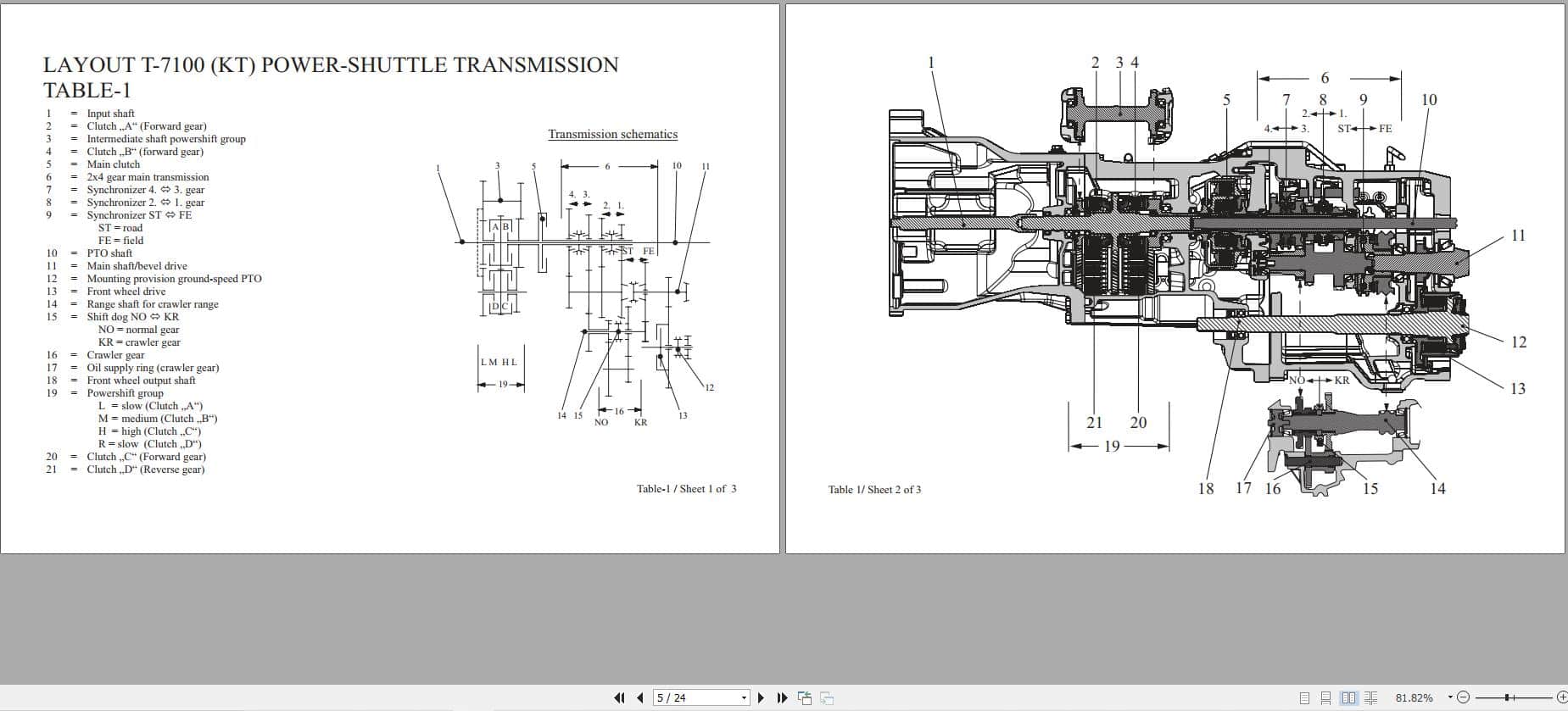 ZF Power-Shuttle Transmission T-7100 (KT) Maintenance Manual