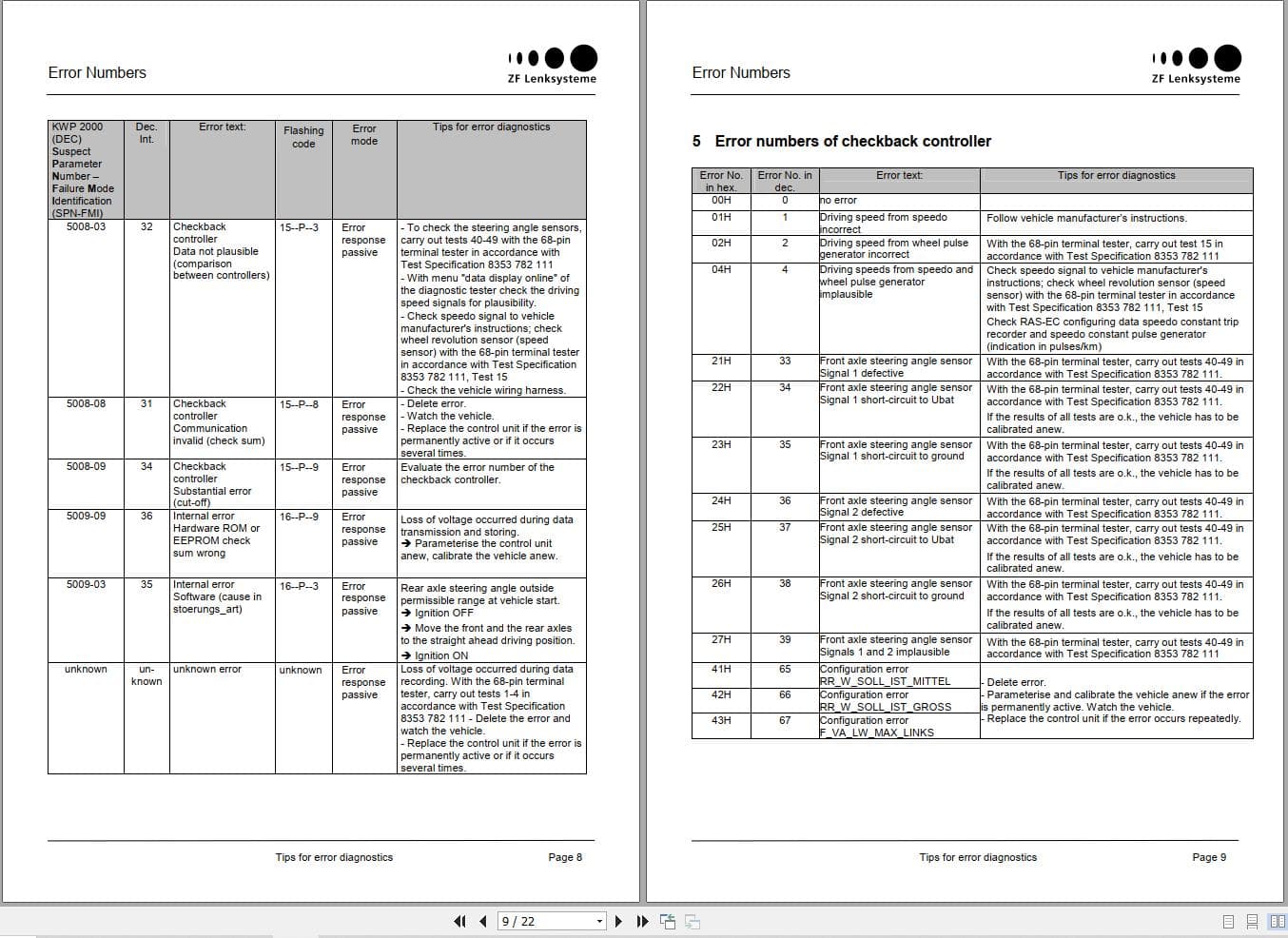 ZF Servocom RAS - EC 1 Diagnostic Manual