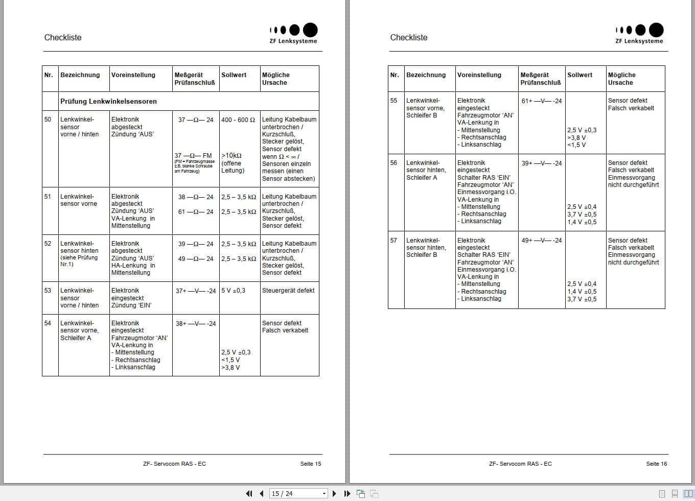 ZF Servocom RAS - EC 3 Diagnostic Manual DE