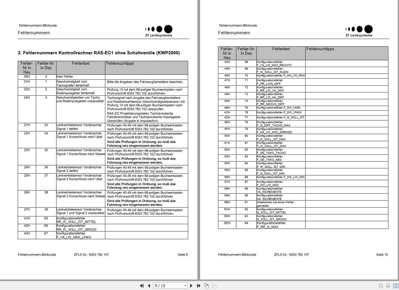 ZF Servocom RAS - EC Error Code DE