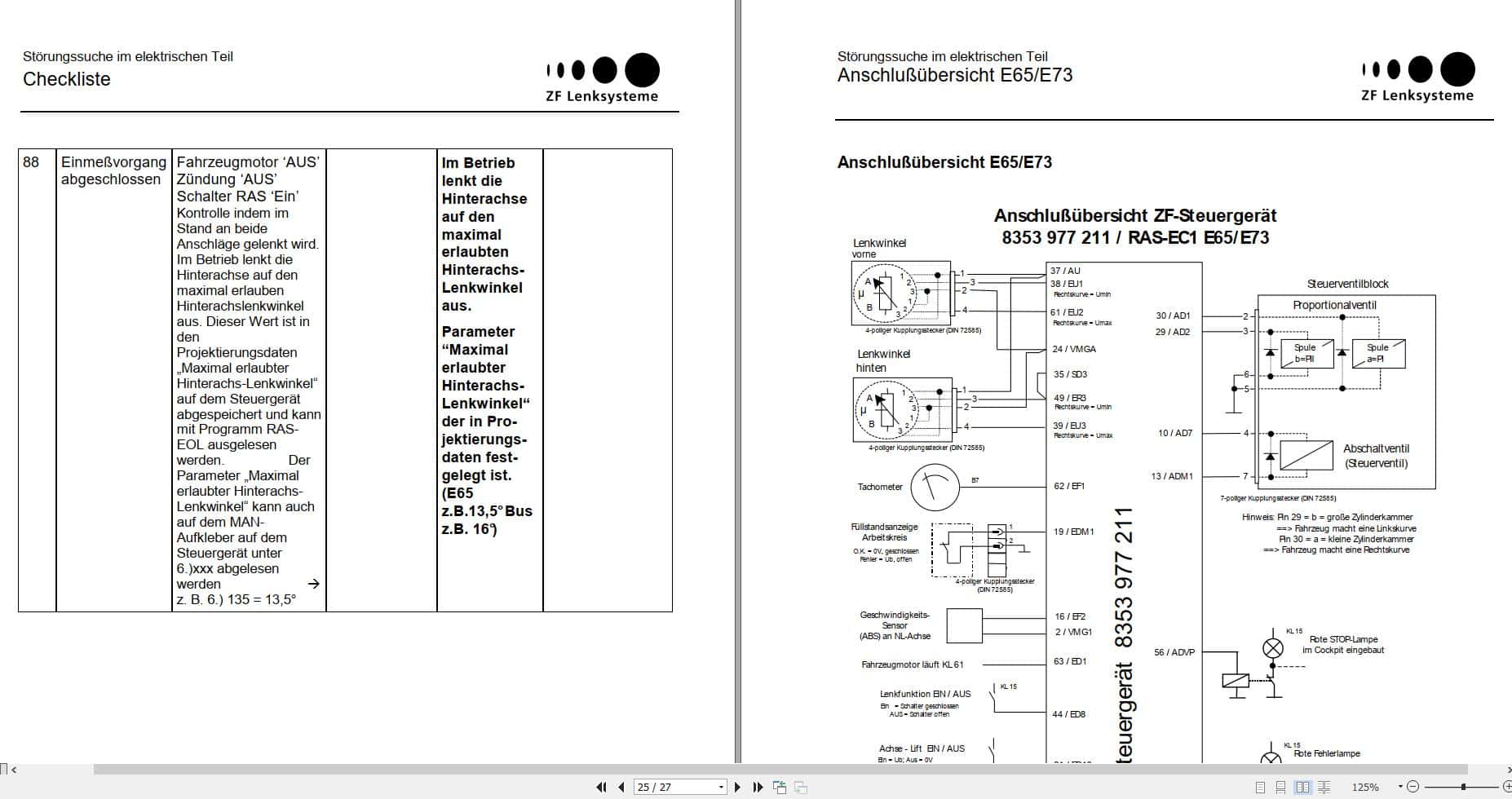 ZF Servocom RAS - EC Troubleshooting The Electrical Parts Manual DE