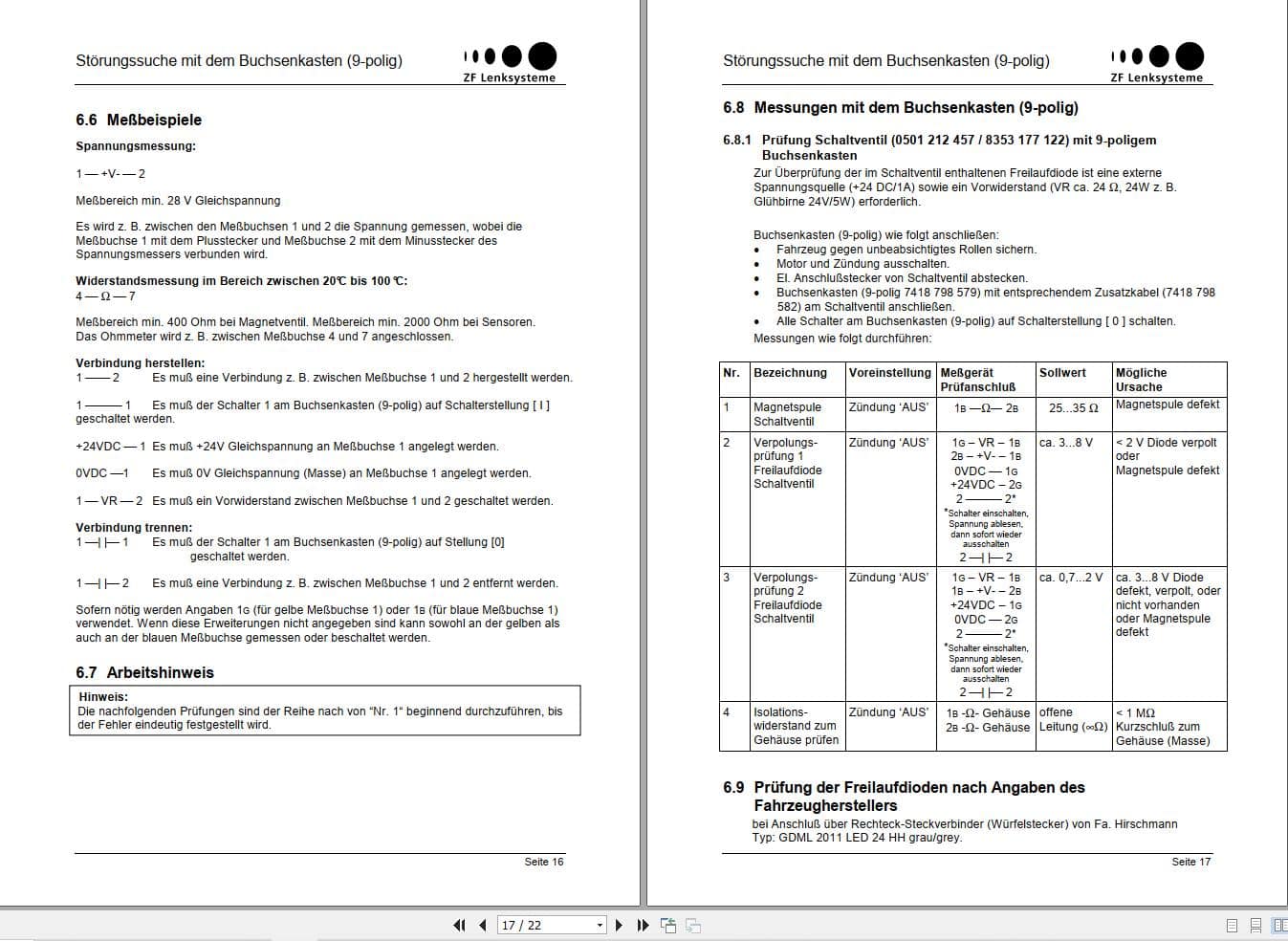 ZF Servocom RAS - EC3 Valve Testing Manual DE