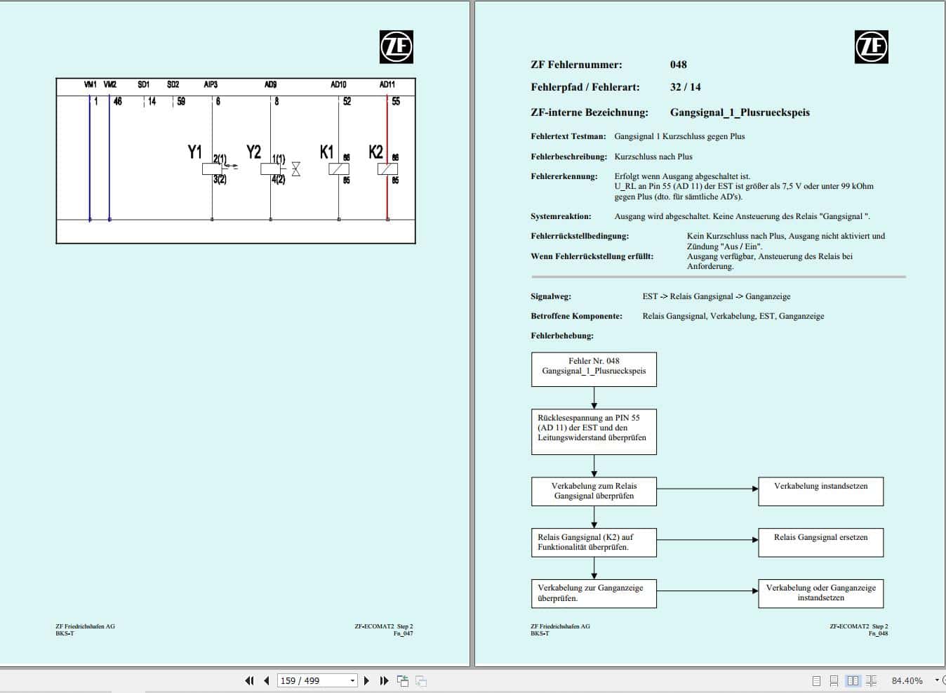 ZF Transmission ECOMAT 4 General Fault Tree Manual DE
