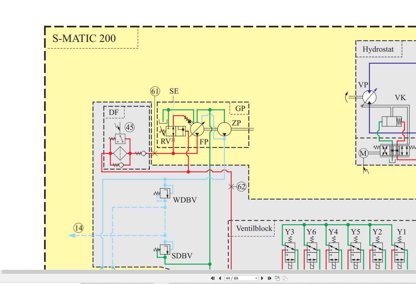 ZF Transmission S-MATIC Series Diagram Operating Instruction EN DE