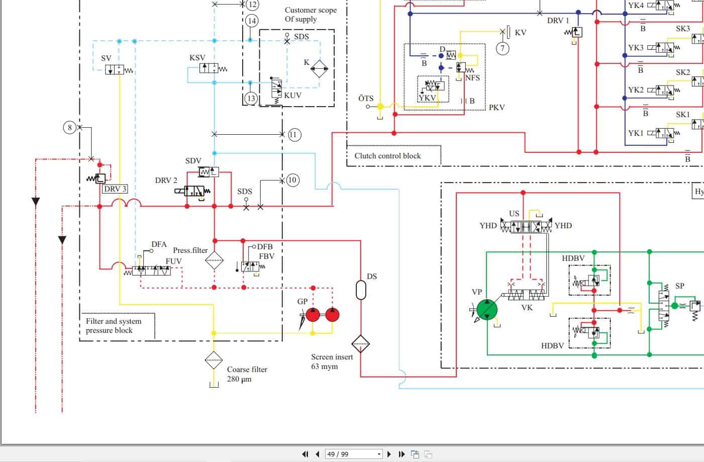 ZF Vehicle Control Unit Diagram and Instruction Manual EN DE