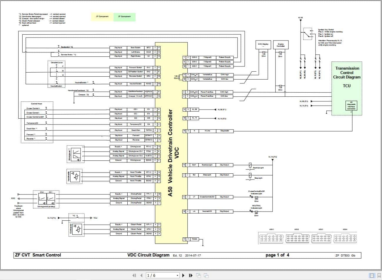 ZF Vehicle Control Unit Diagram and Instruction Manual EN DE