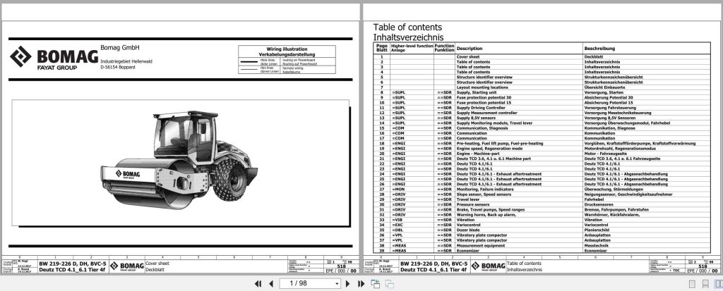 Bomag Single Drum Vibratory Rollers BW 219 DH-5 Stage V Electrical Hydraulic Schematic