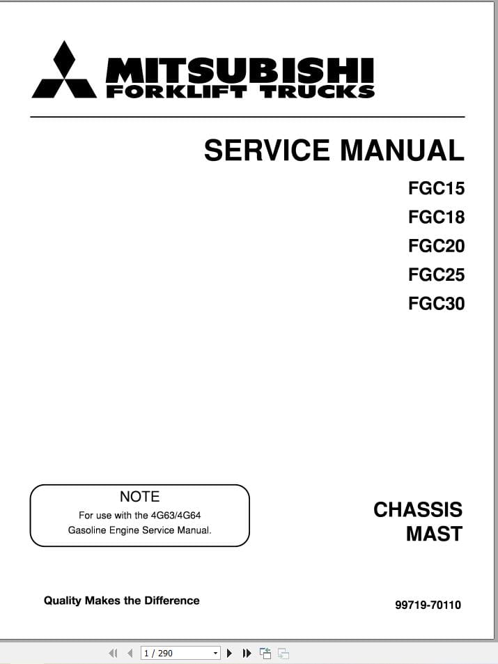 Mitsubishi Forklift FGC18 FGC20HP FGC25HP Service Manual 04.2024