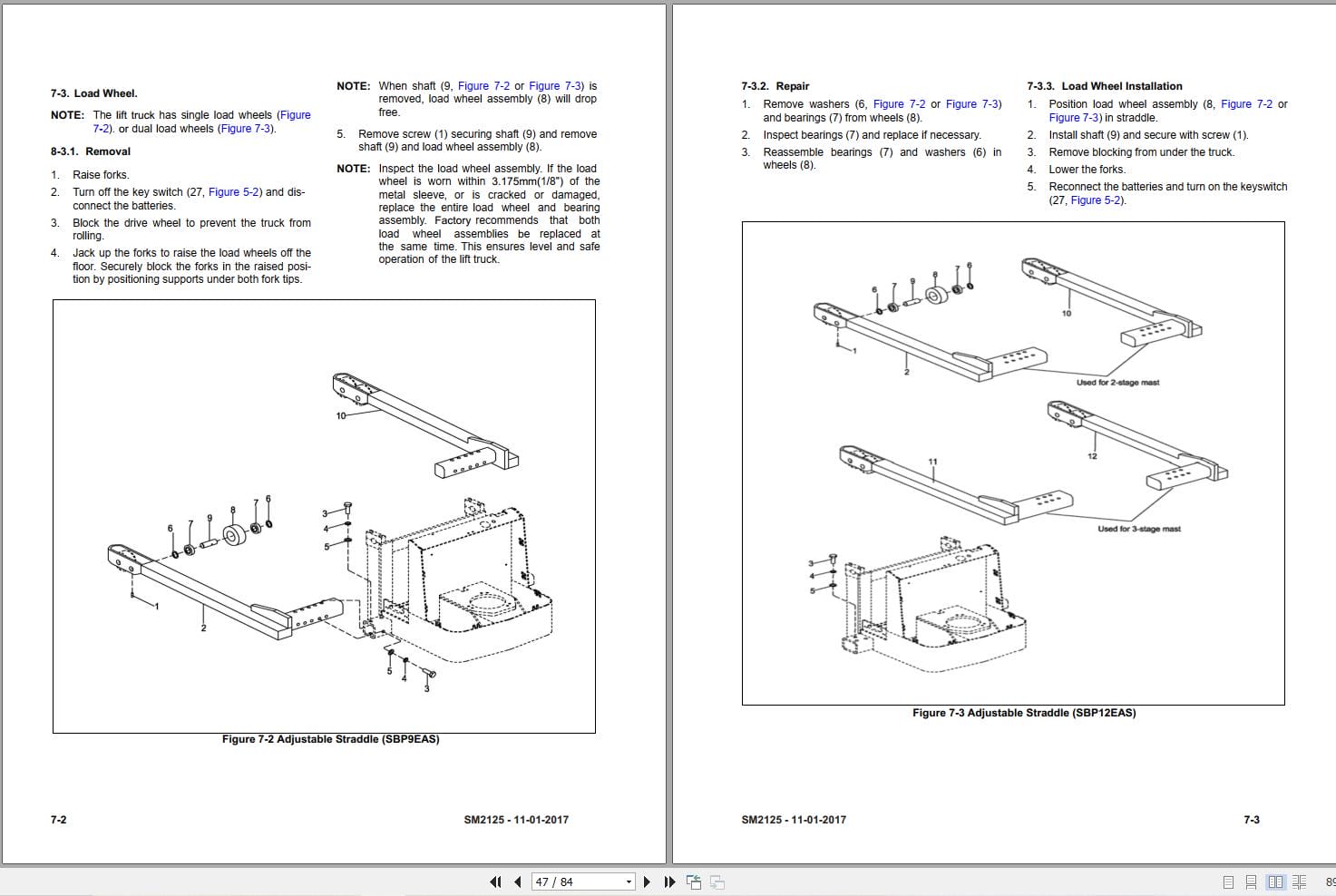Mlift Forklift SBP12EAS Service Operation Manual