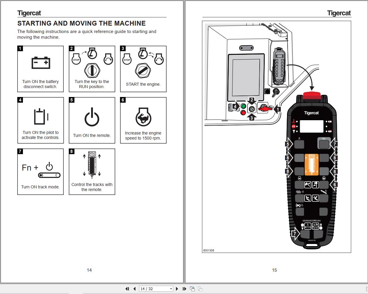 Tigercat Carbonizer 6040 Moving And Transporting Instructions 74180amulc