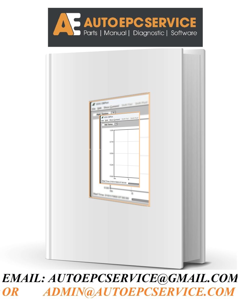 Doosan PSI 4G Display n GCP Display Program