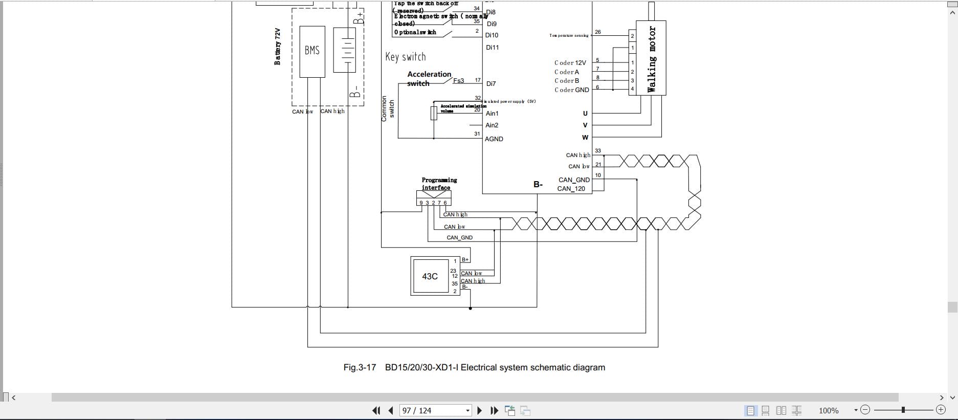 Hangcha X Series 1.5t-3.0t BD15-XU1 to BD30-XD2-I Operation And Maintenance Instructions 2022 EN