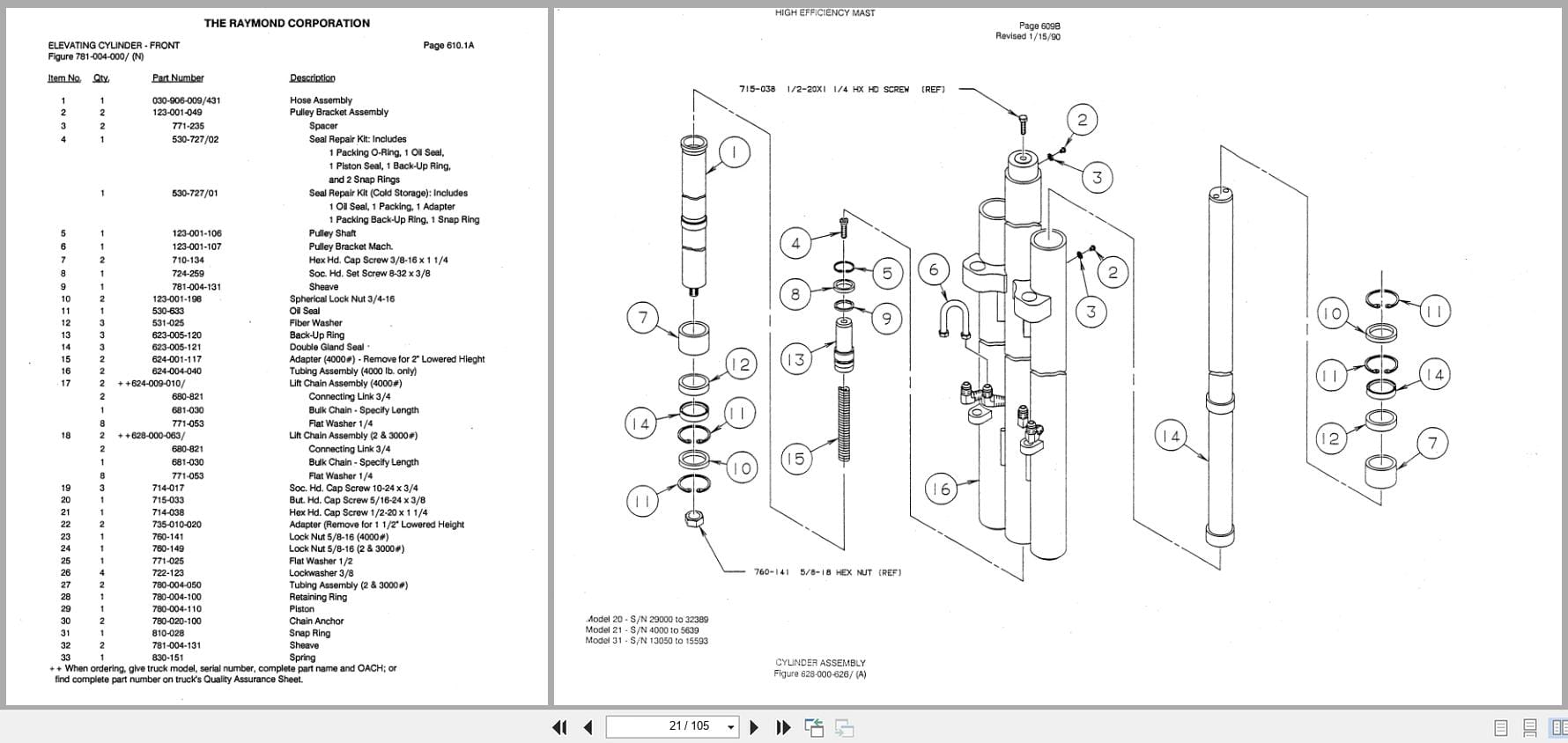Raymond Reach ITA Carriage R30TT High Efficiency Mast 20 Parts Catalog ...