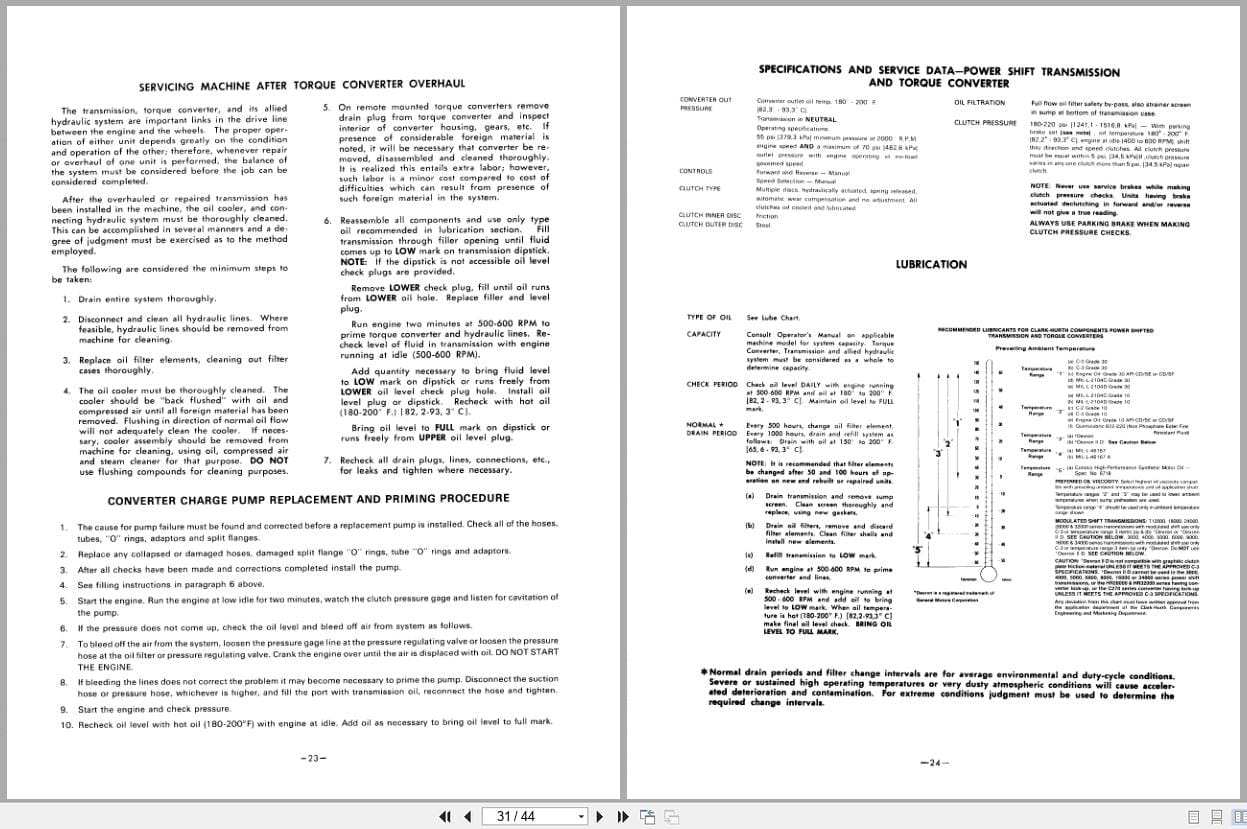 Clark-Hurth Torque Converter C8000 Maintenance and Service Manual EN