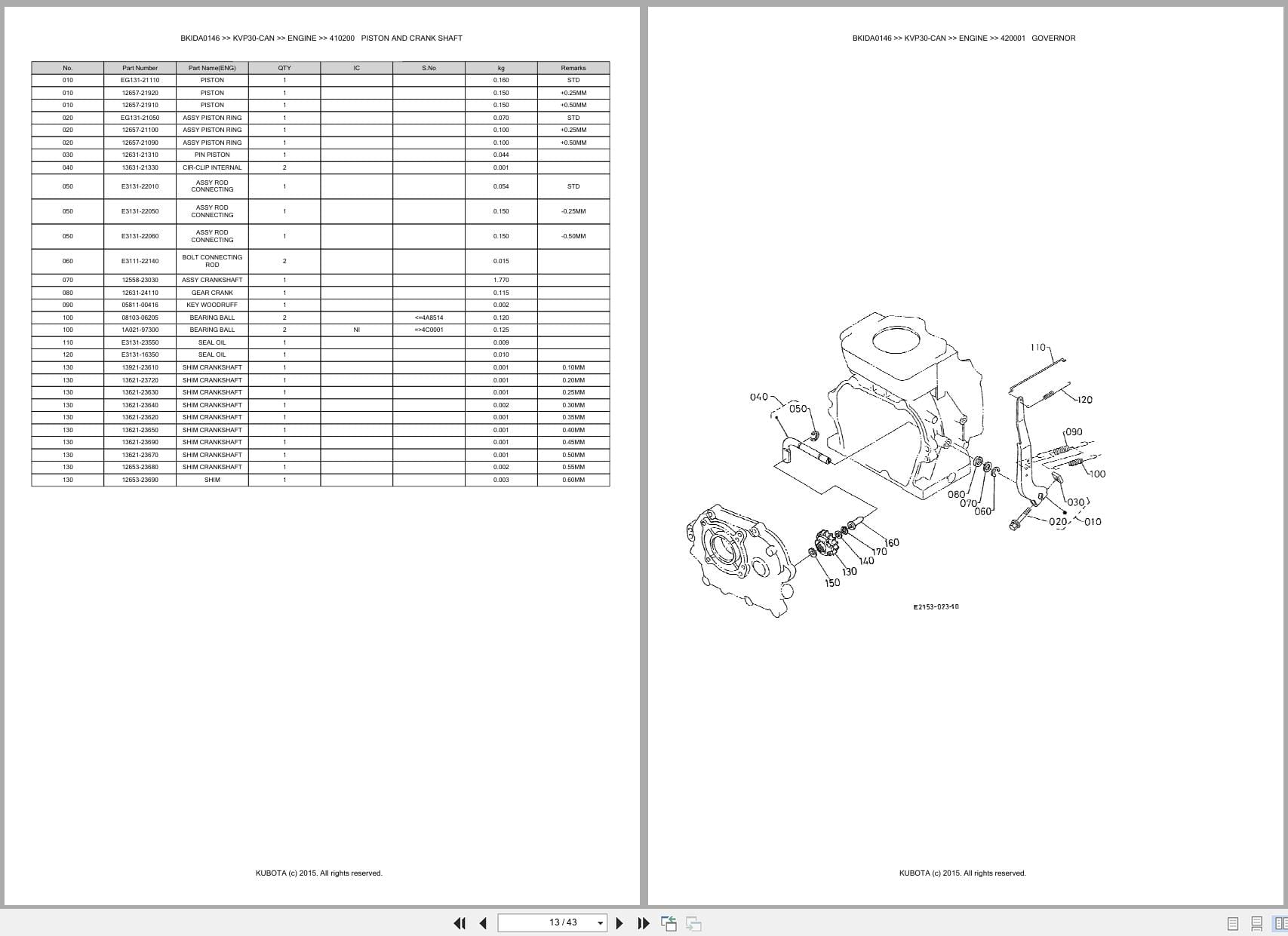 Kubota Pump KVP30-CAN Australia Parts Catalog