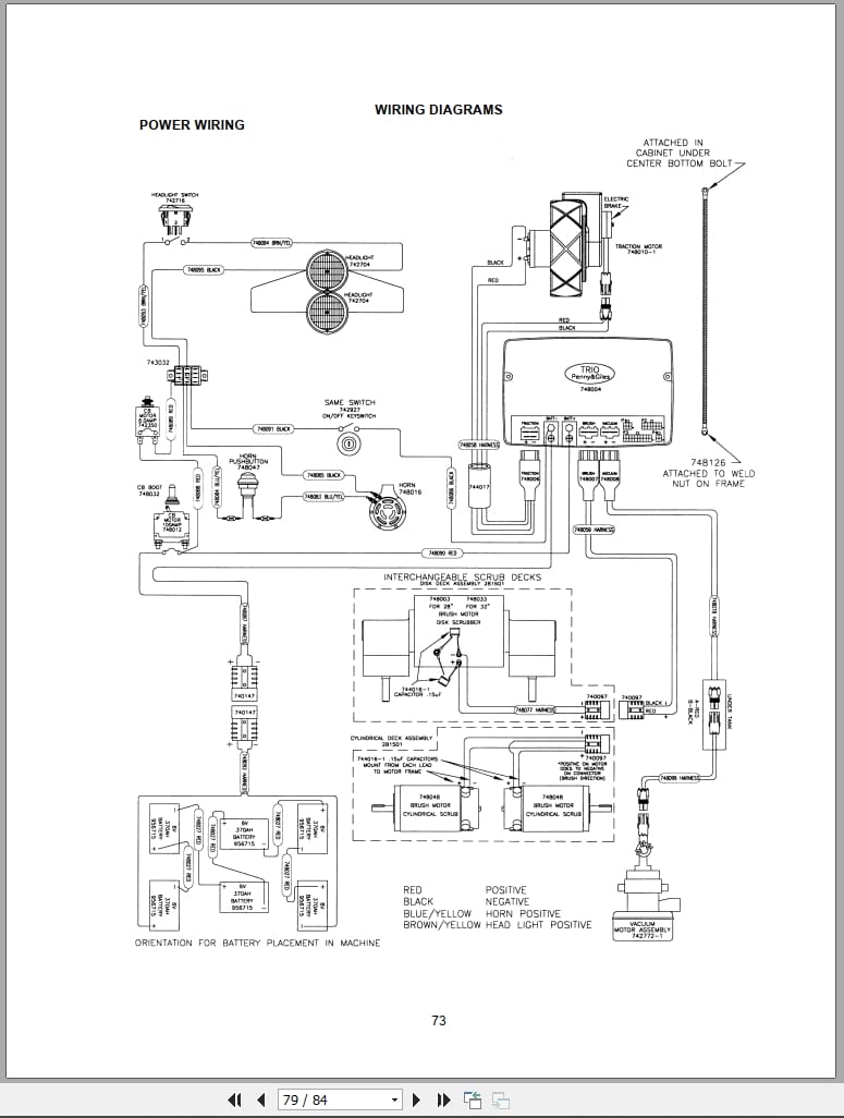 Minuteman Scrubber Sport SCV280000 Series Operation Parts Manual ...