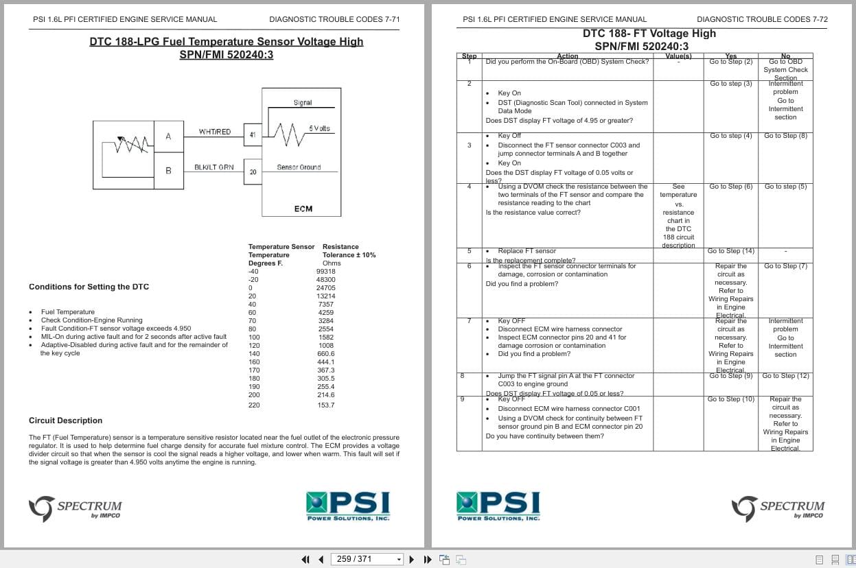 PSI Engine 1.6L PFI Tier II Certified Service Manual PSI1P6LPFI-A 2006