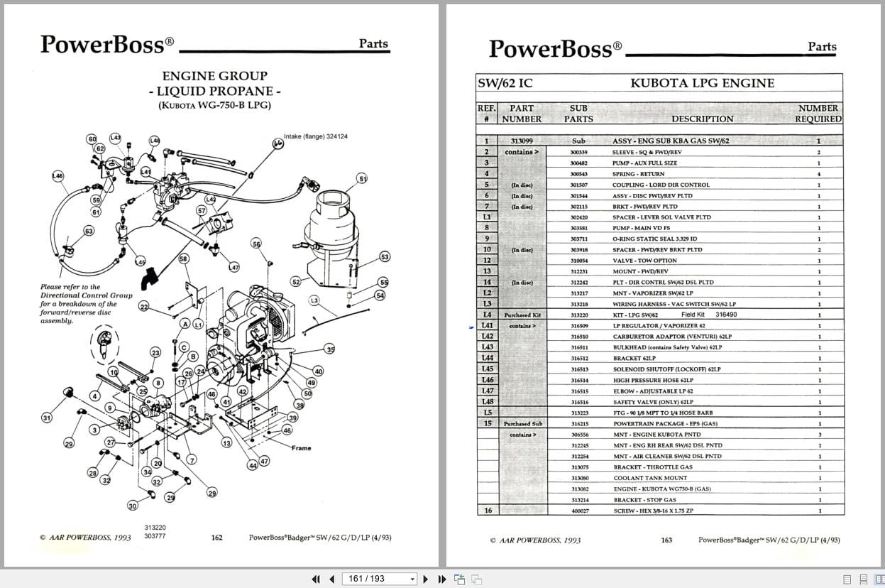 PowerBoss Badger Sweeper SW-62IC Operation Maintenance Parts