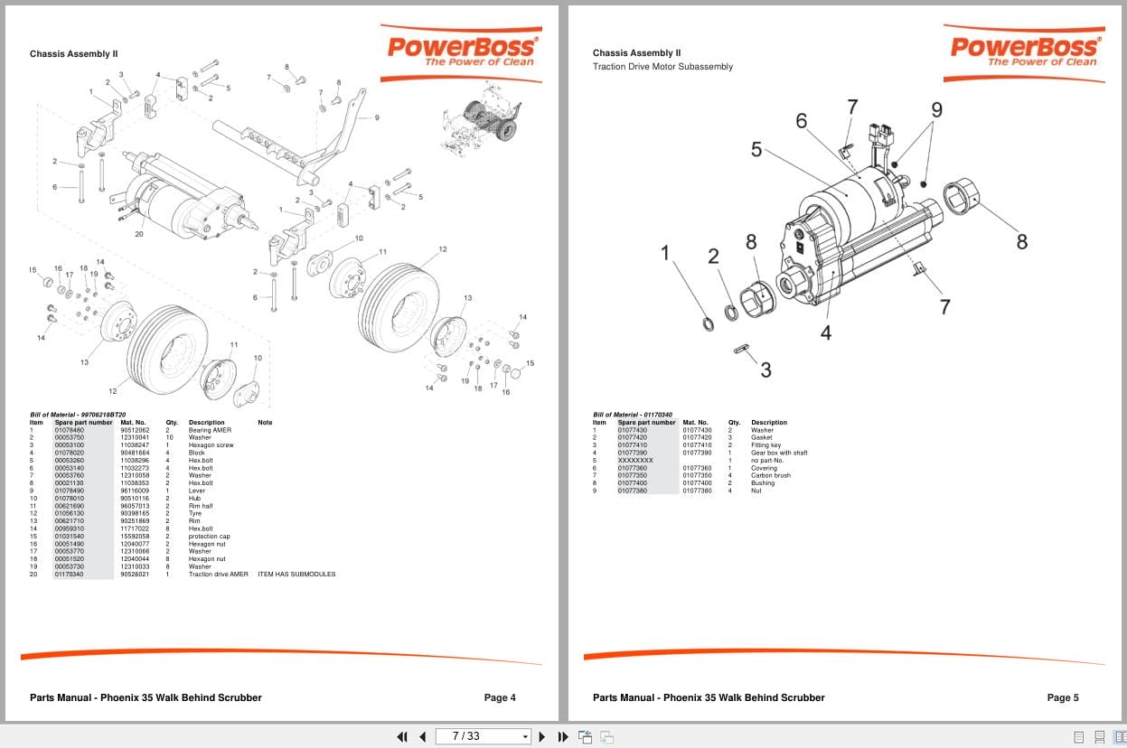 PowerBoss Scrubber Phoenix 35 User Manual 988033PB 2009