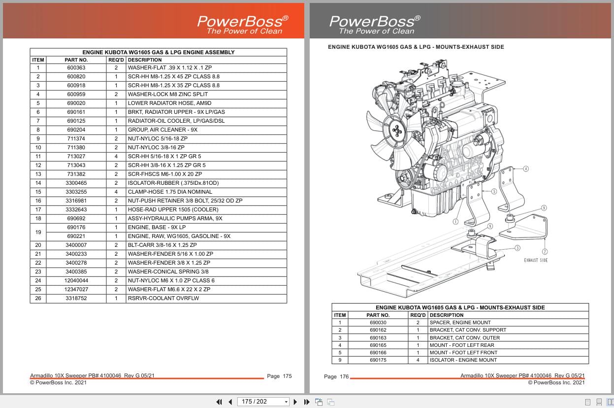 PowerBoss Sweeper Armadillo 10X Series Parts Catalog Wiring Diagram ...